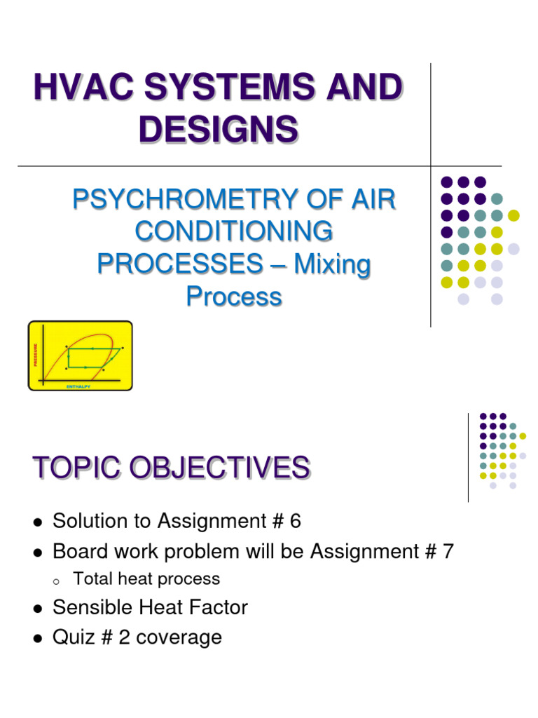 HVAC Psychro Formulas | PDF | Thermodynamics | Applied And ...