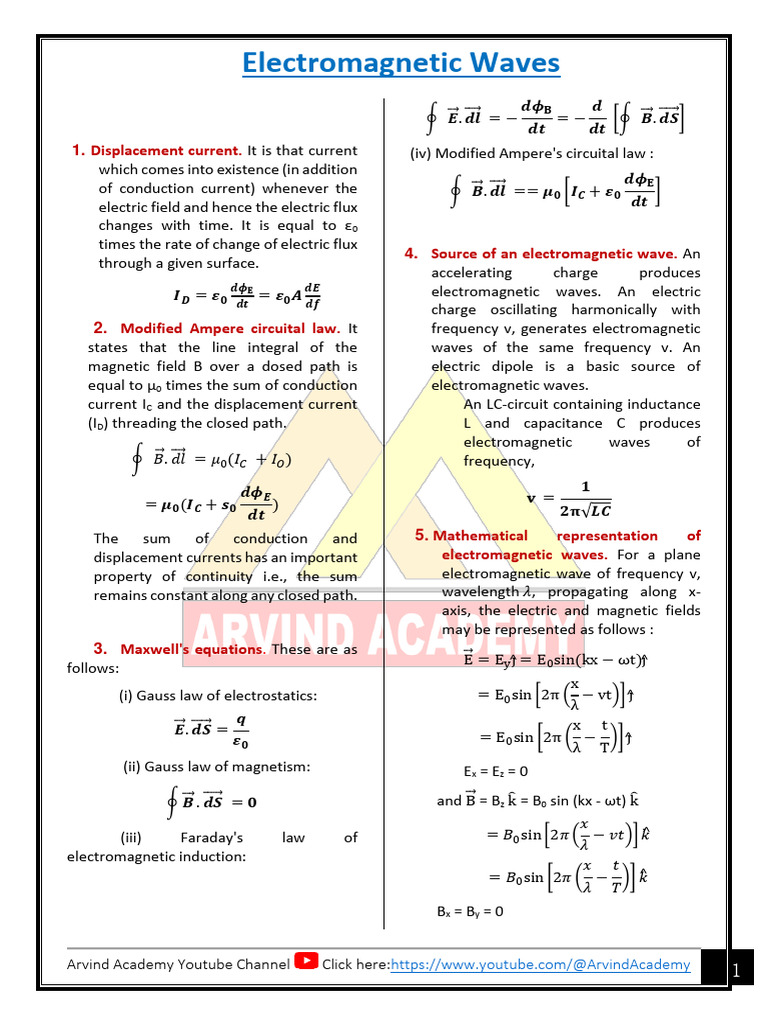 Chap 8 Electromagnetic Waves | PDF