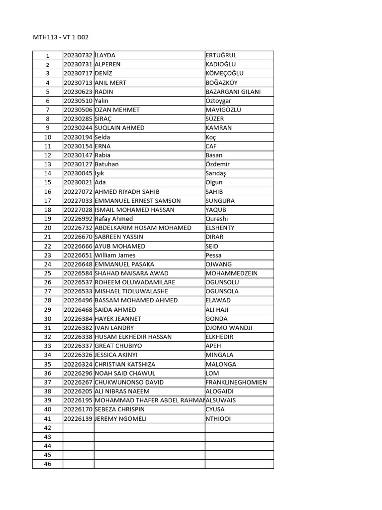 Exam Hall Student List-VT1D02 | PDF