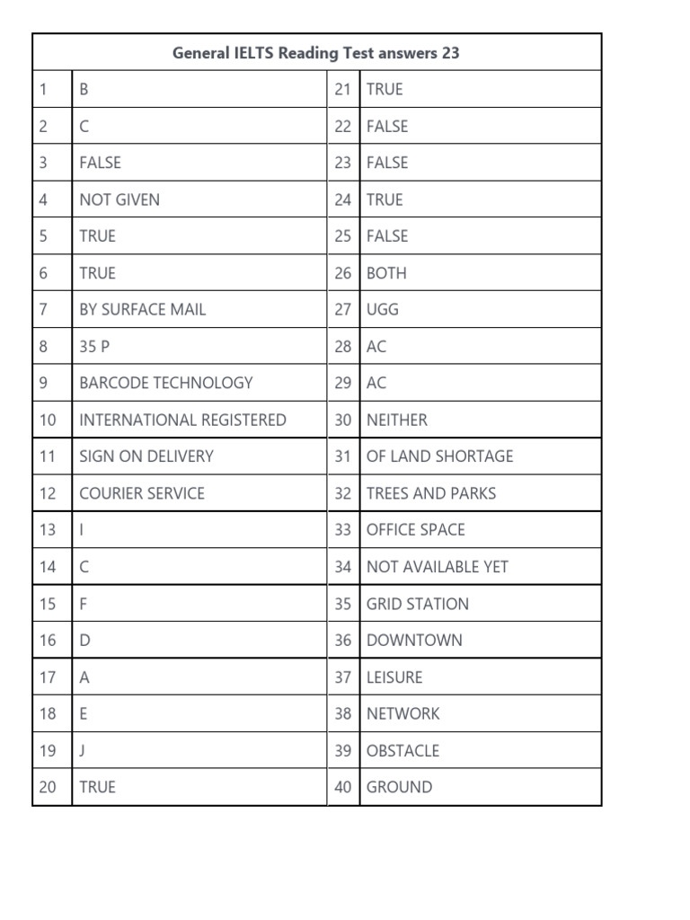 General IELTS Reading Test Answers 23 | PDF