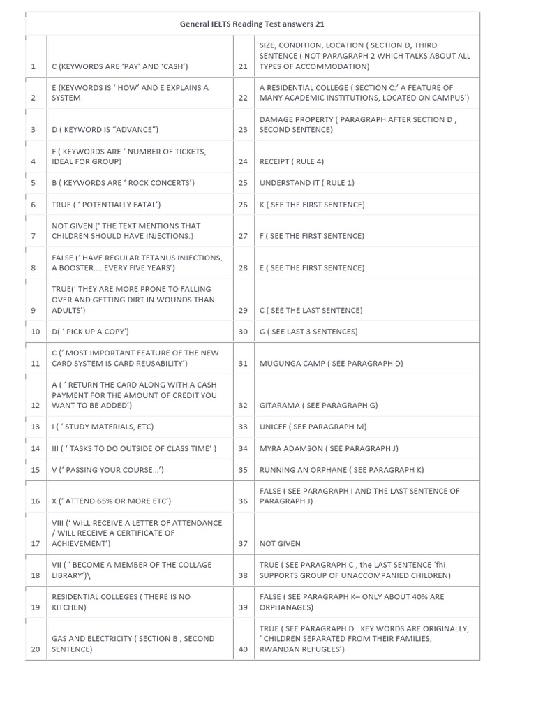 General IELTS Reading Test Answers 21 | PDF