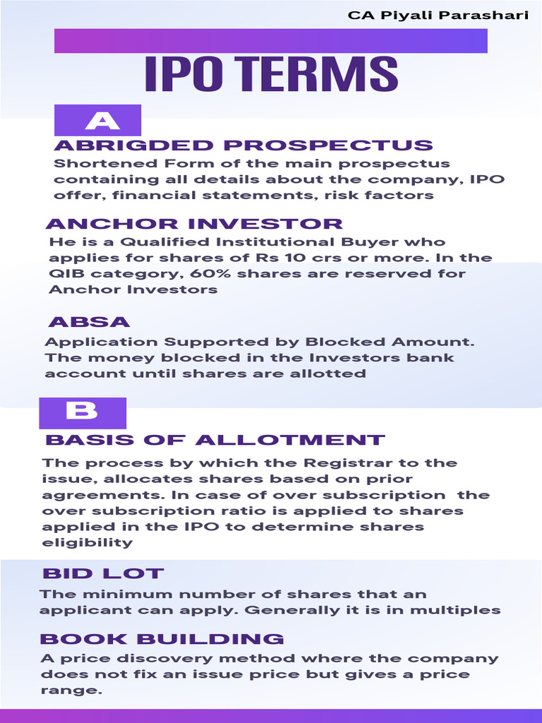 IPO Terms You Must Know | PDF | Finance & Money Management