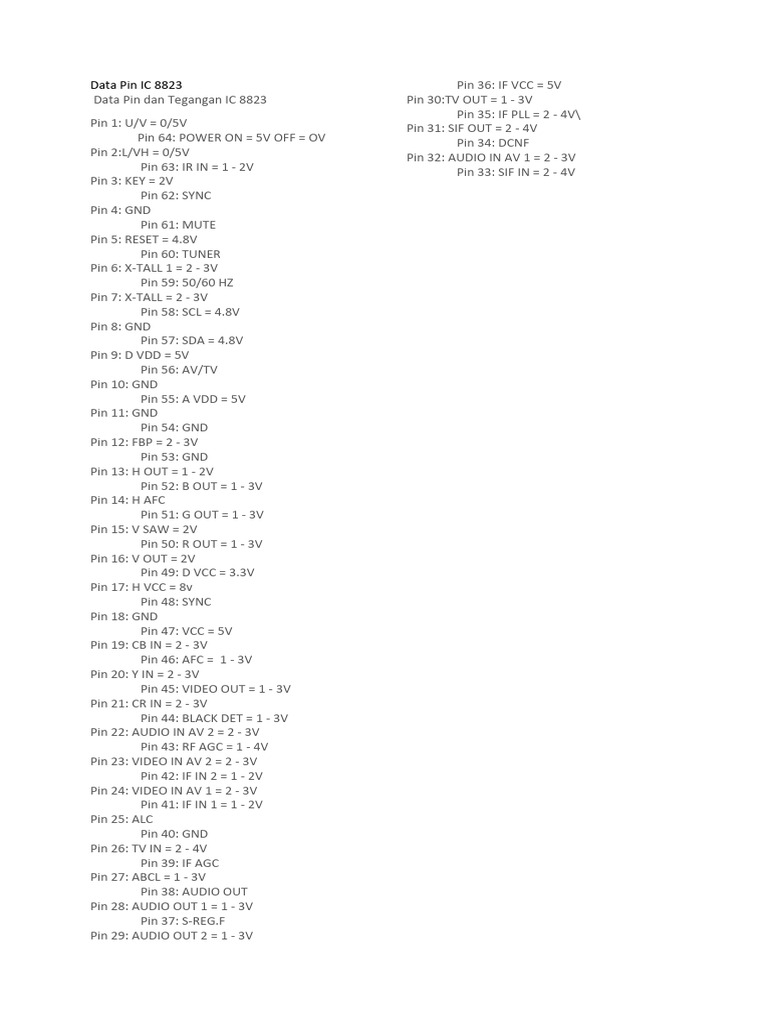 Data Pin IC 8823 | PDF