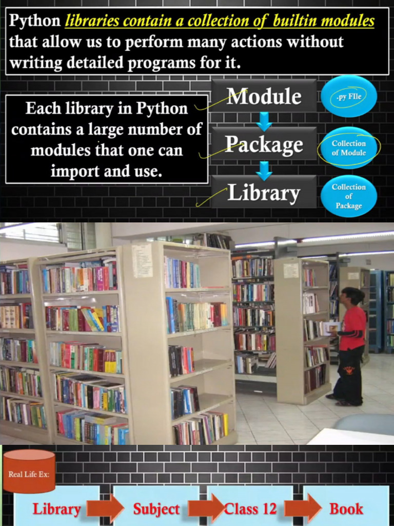 1 Introduction To Pandas Data Handling Using Pandas Pdf