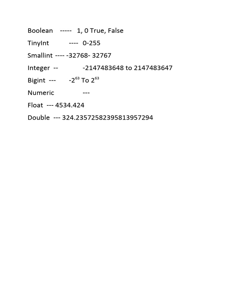 Numeric Datatypes Range | PDF Numeric Datatypes Range | PDF