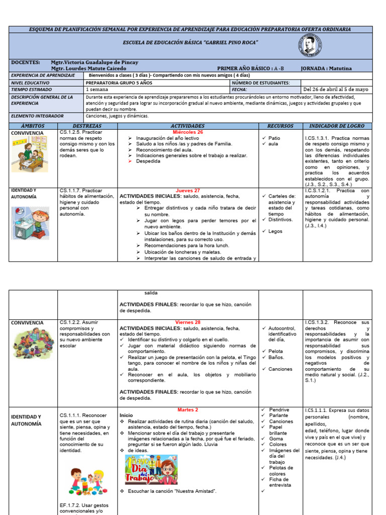 Planificación Semanal Preparatoria 5 Años | PDF | Salón de clases ...