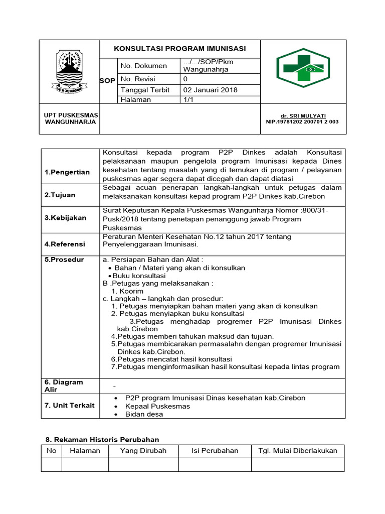 SOP Konsultasi Program | PDF