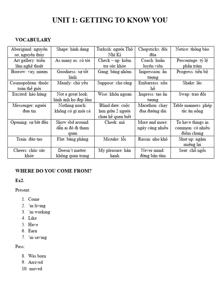 UNIT1 | PDF | Language Arts & Discipline