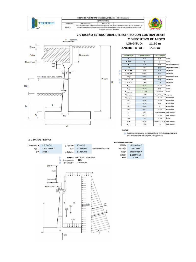 Diseño de Estribo de Un Puente Con Contrafuerte | PDF | Diseño ...