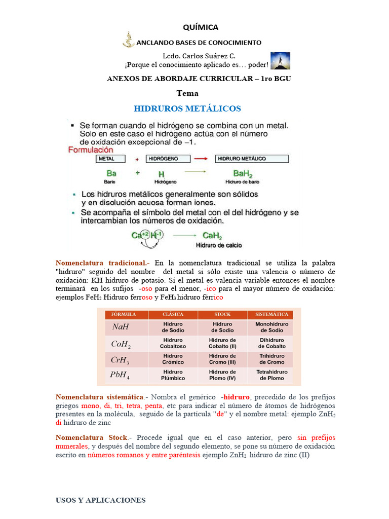 Hidruros y Haluros: Nomenclatura y Usos | PDF | Tecnología