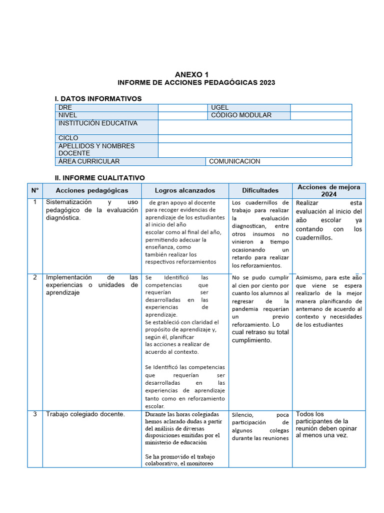 Informe Técnico Pedagógico Editable Secundaria | PDF