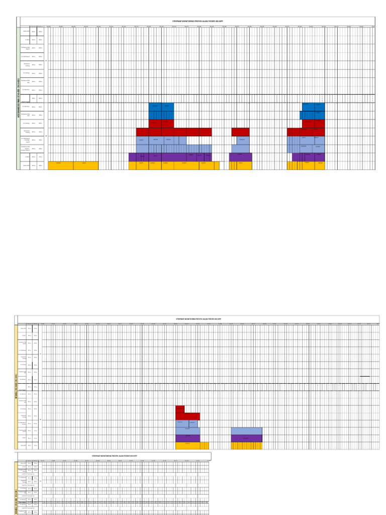 Strip Map Mut Feeder | PDF