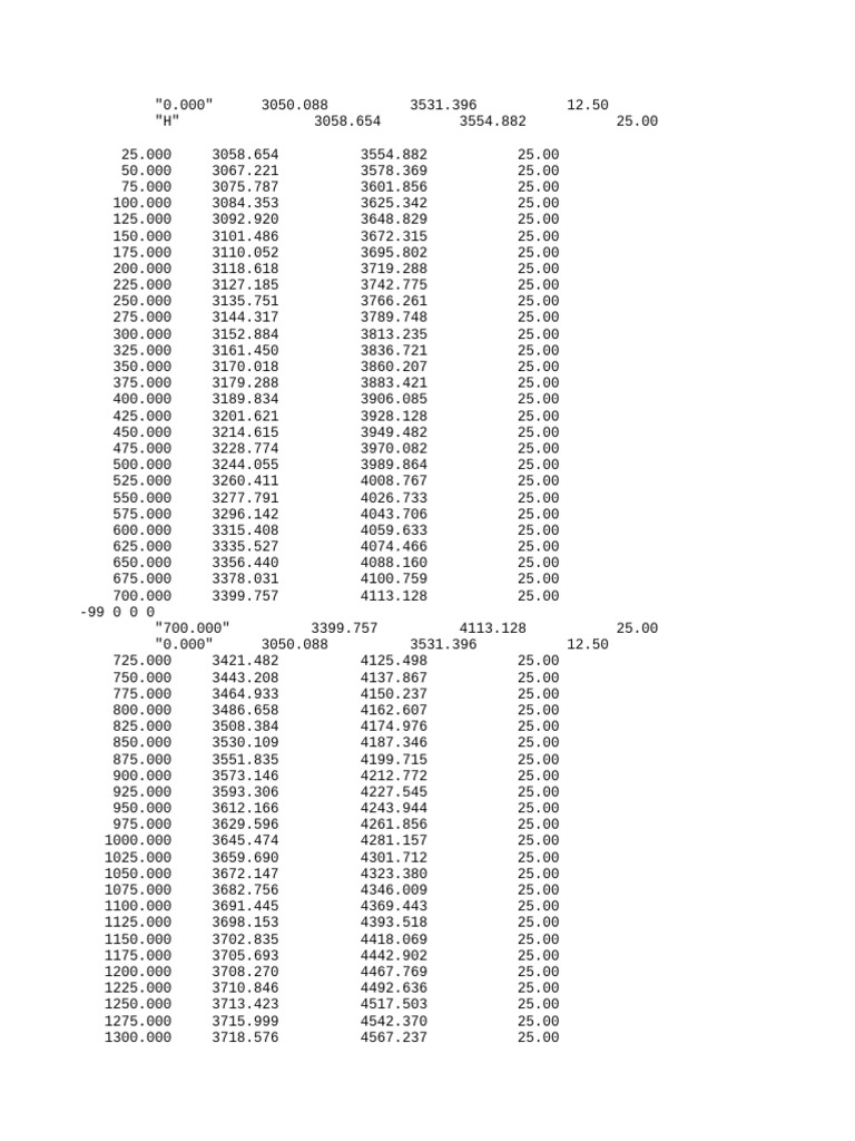 EXAM TABULATION Arrangée | PDF