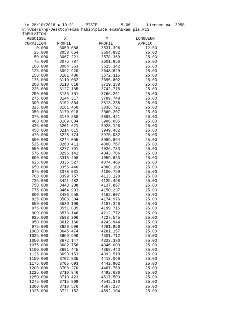 Exam Tabulation | PDF