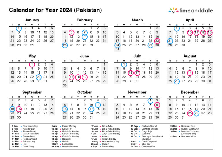 Pakistan 2024 | PDF