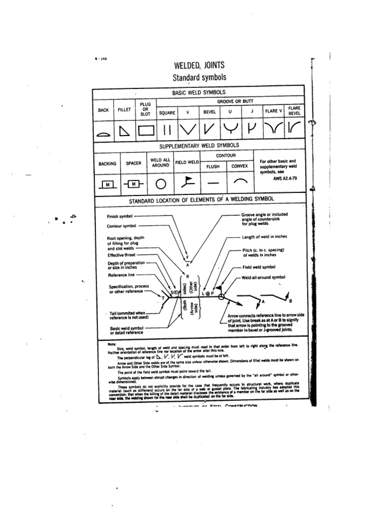 welding-symbols-pdf