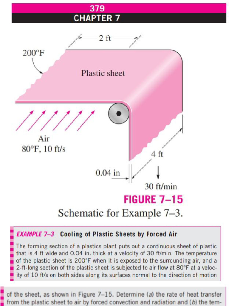 Heat Transfer Sheet 4 Solution | PDF