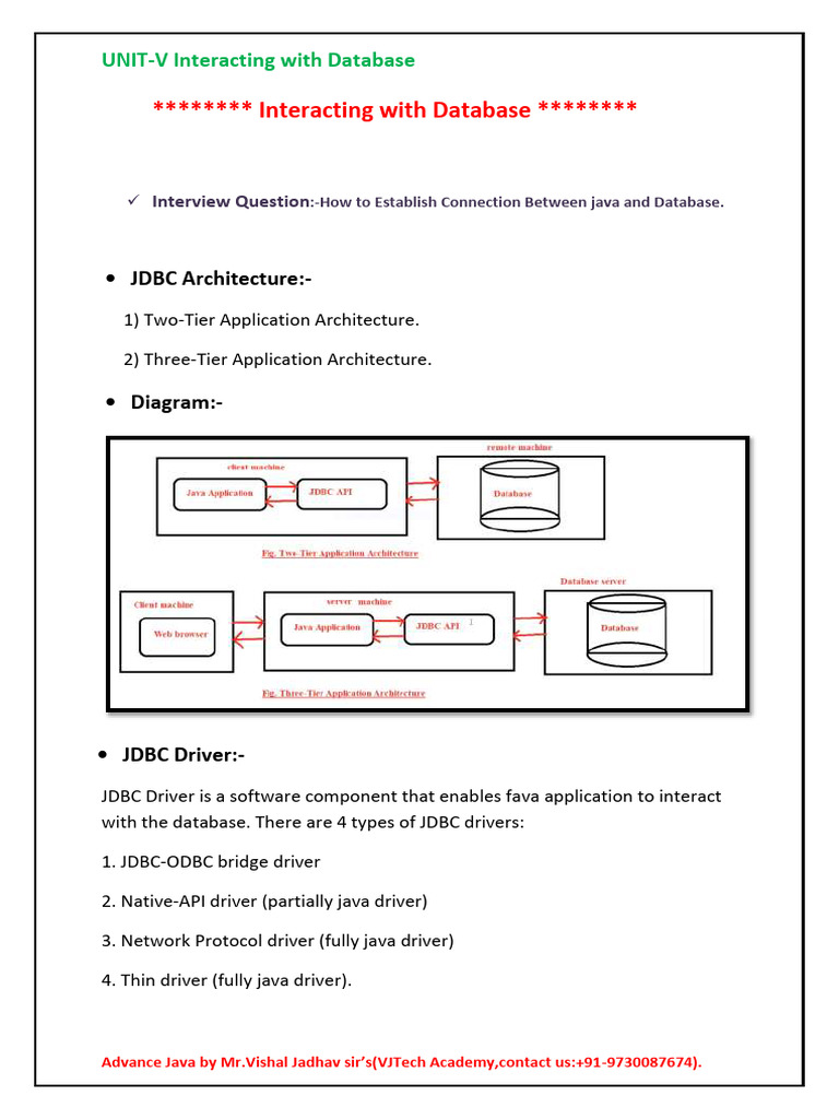 UNIT-V Notes Advance Java | PDF | Software Development | Computing UNIT-V Notes Advance Java | PDF | Software Development | Computing