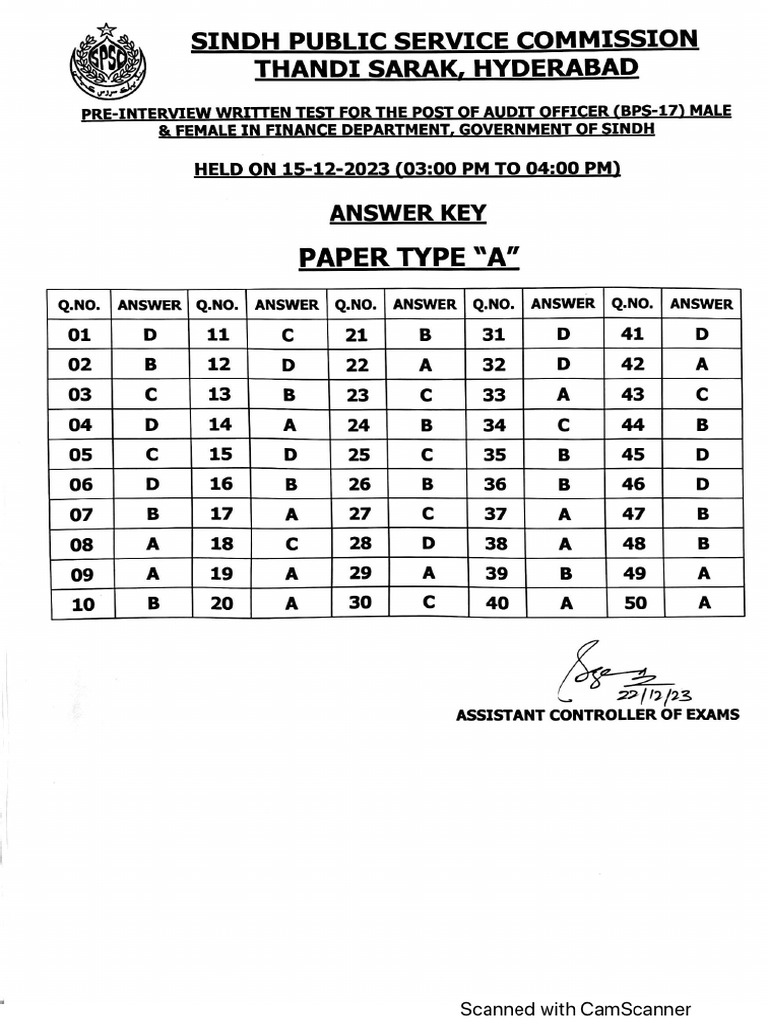 Key Audit Officer | PDF