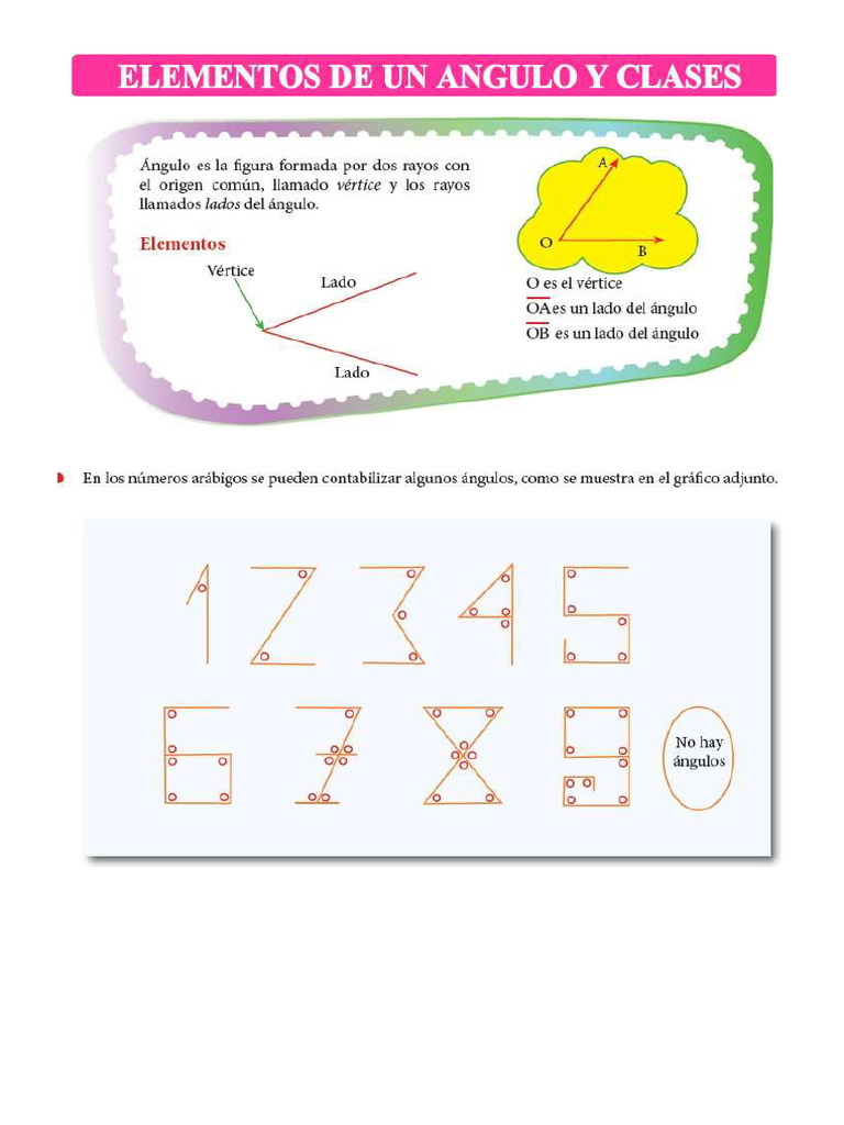 Elementos de Un Angulo y Clases | PDF