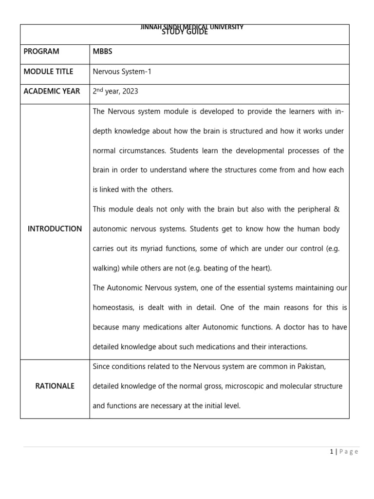 MBBS Nervous System Study Guide | PDF