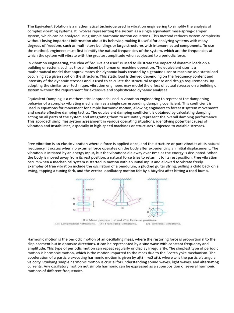 The Equivalent Solution Is A Mathematical Technique Used in Vibration ...