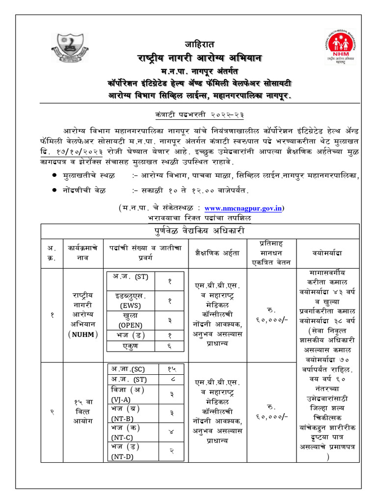 NMC Nagpur Recruitment 2023-2025 Notice | PDF