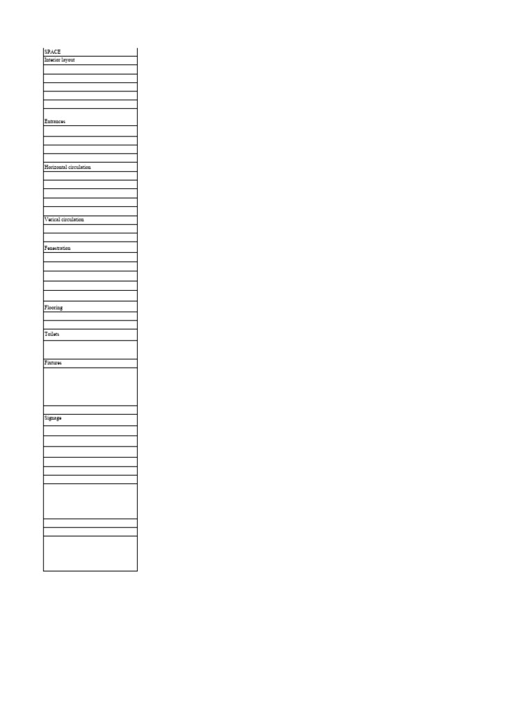 Speech and Hearing - Audit Checklist | PDF | Communication | Design