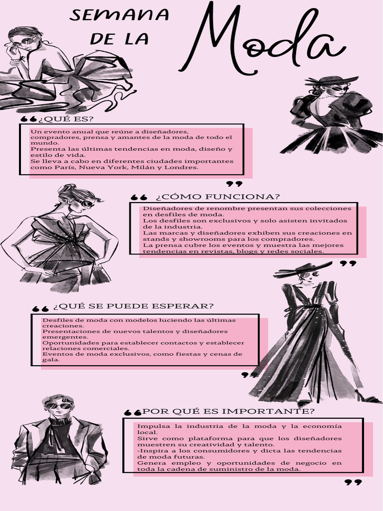Infografía Moda - Lenguaje Semana 27-28 | PDF