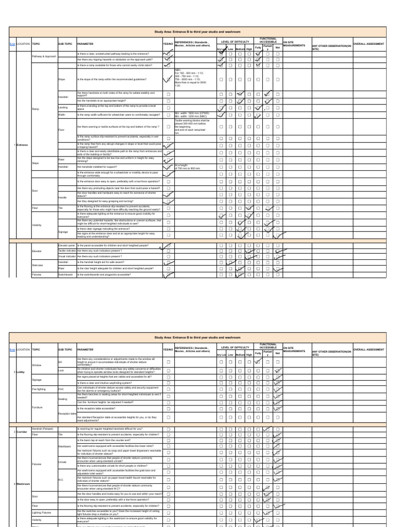 Short Heighted People Inclusive Design Audit Checklist | PDF