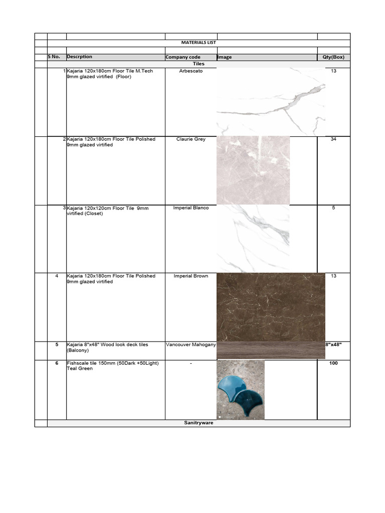 Material Selection | PDF