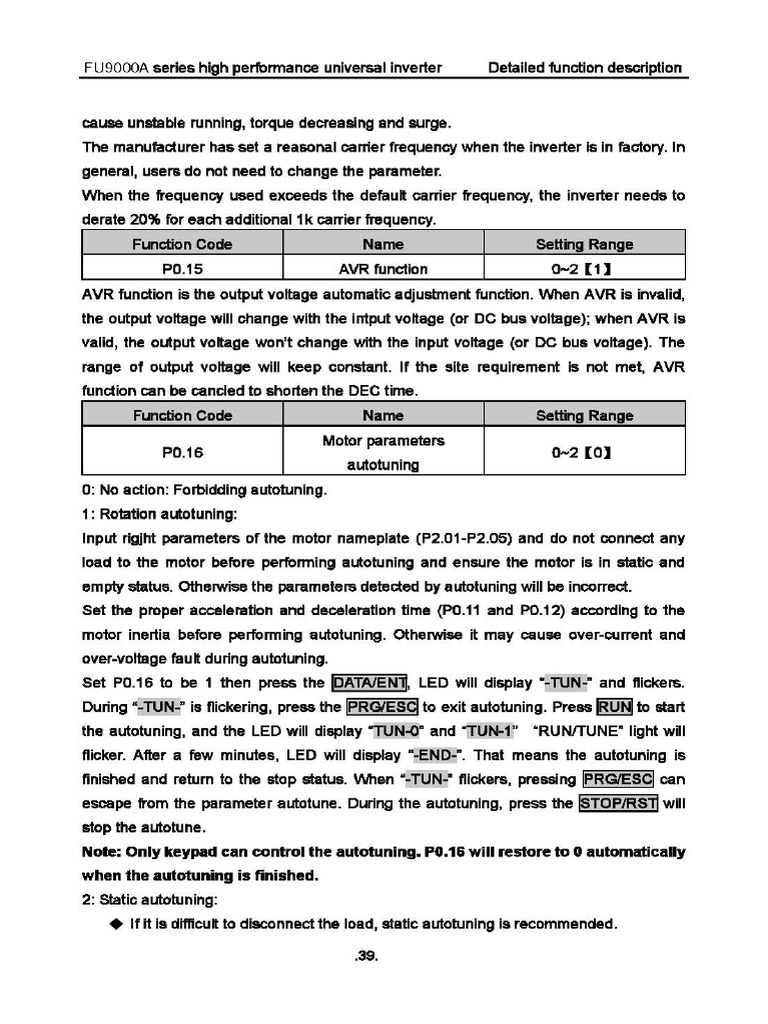 Fu9000a Usermanual V0.2 (040-053) | PDF