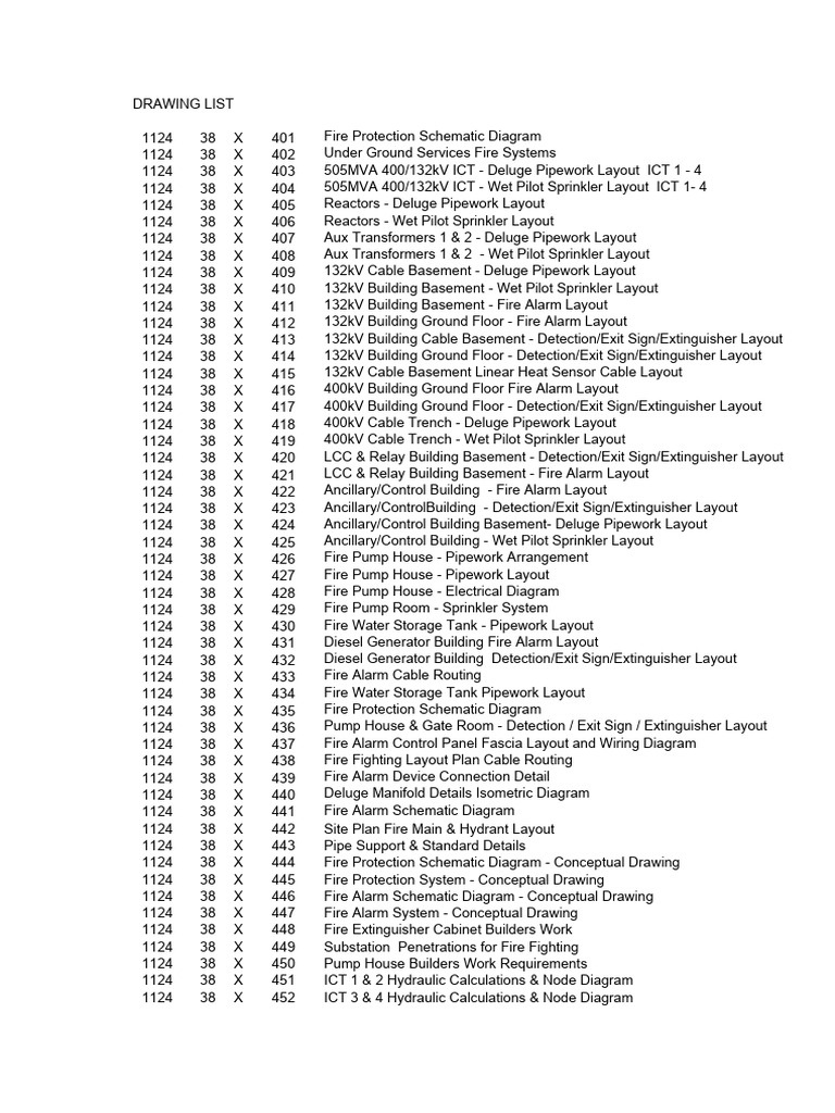 Drawing List F FTG DRGS | PDF | Fire Sprinkler System | Electric Power