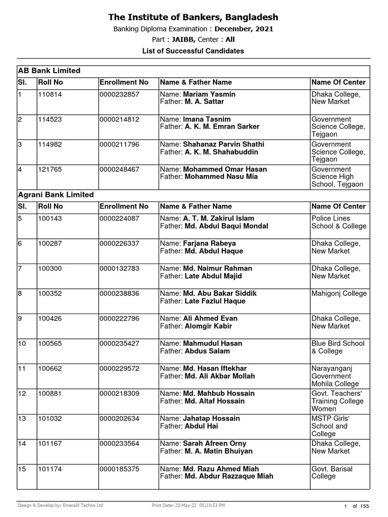 Complete List Jaibb | PDF