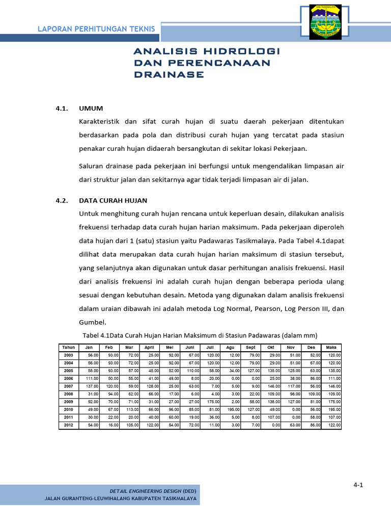 Perhitungan Saluran Air/drainase Jalan Lingkungan | PDF | Teknologi ...