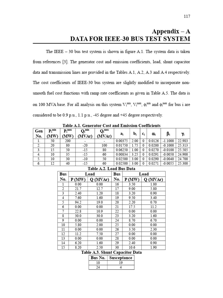 Toaz - Info Ieee 30 Bus System Data PR | PDF
