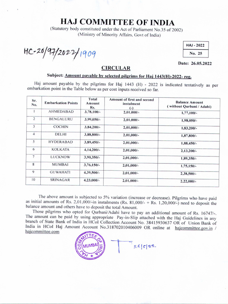 Circular 25 | PDF | Economies | Payments