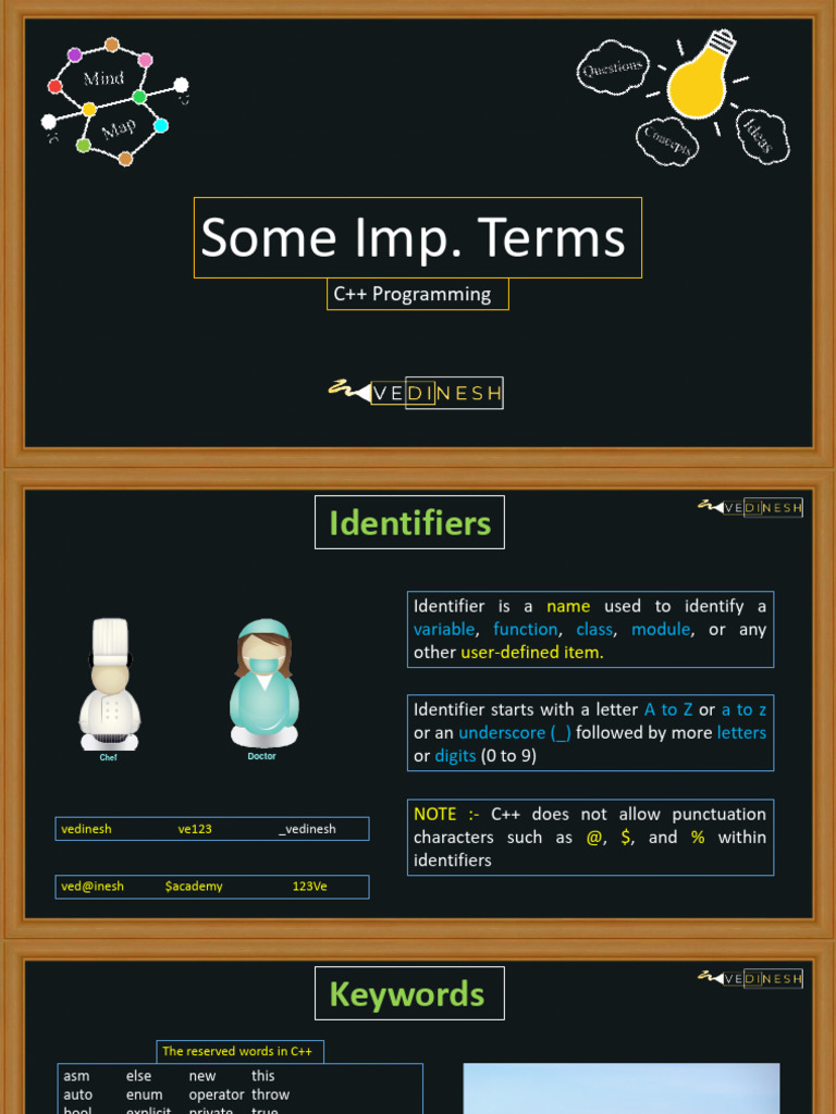4.CPP Notes Part 4 Some Imp Terms | PDF