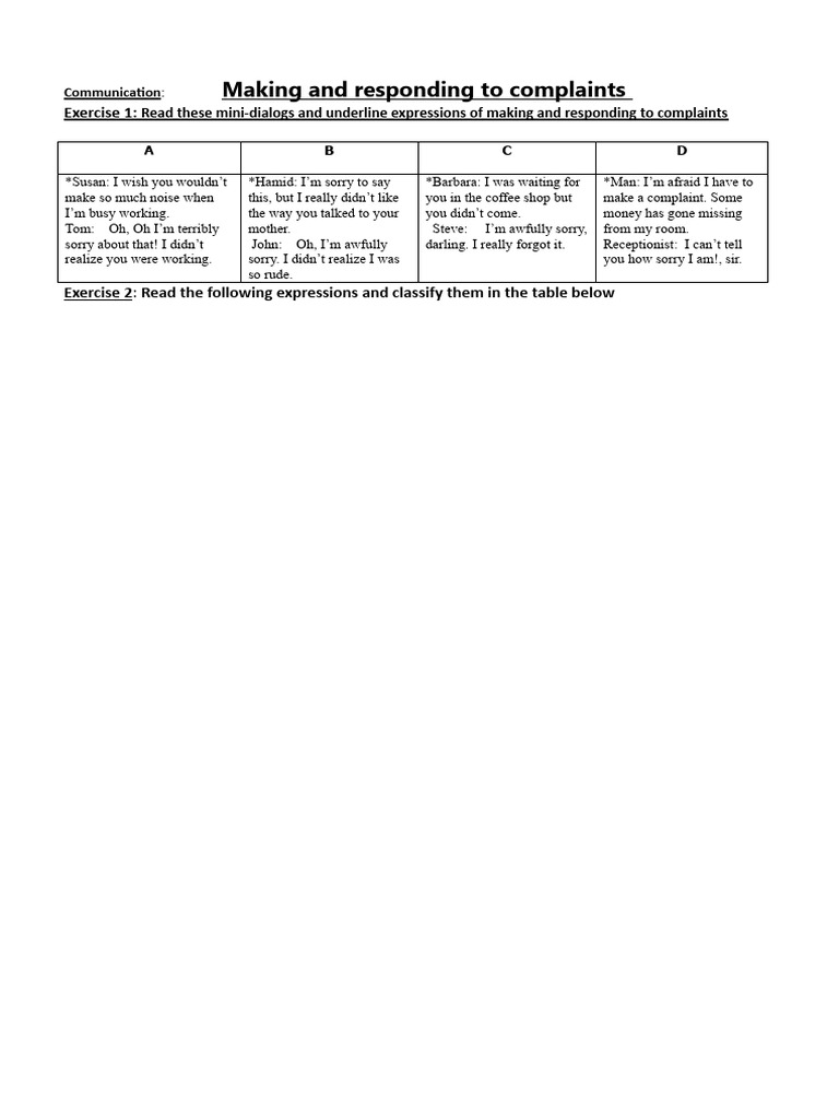 Making and Responding To Complaints Lesson | PDF