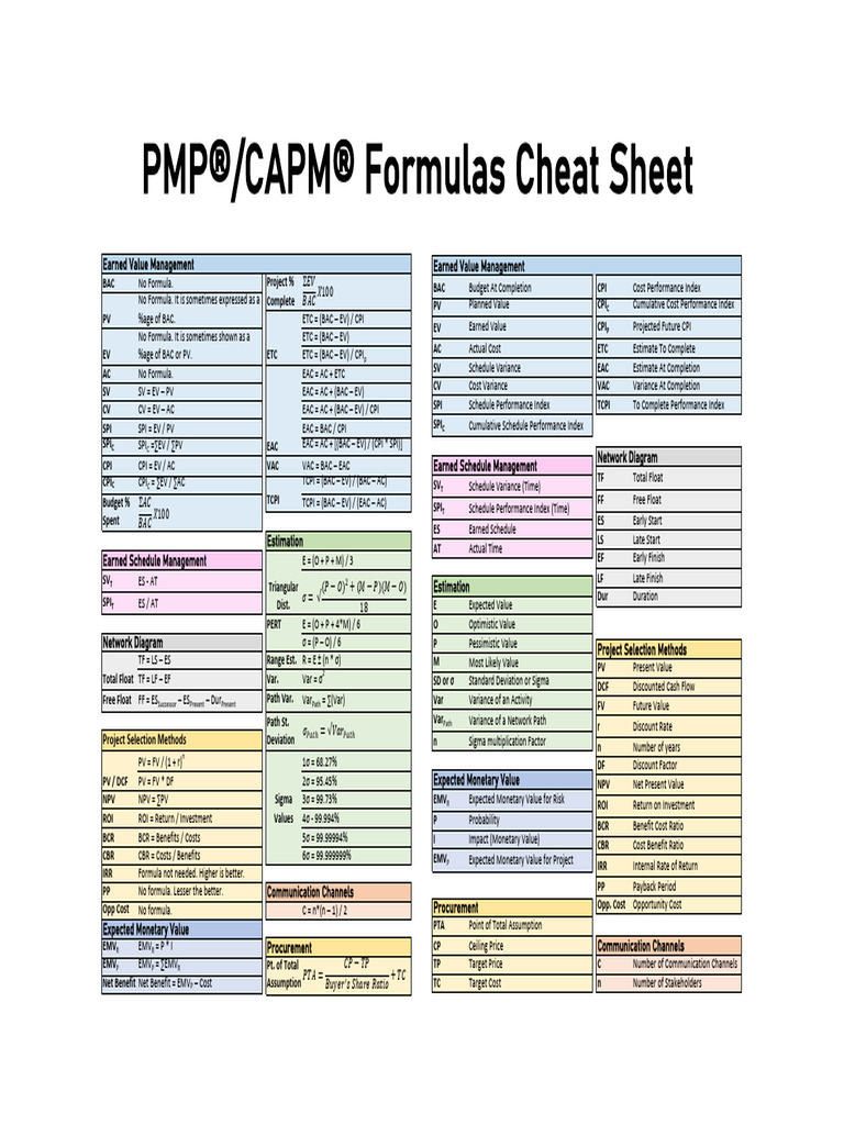 PMP Formulas Cheat Sheet Statement | PDF | Net Present Value | Standard Deviation