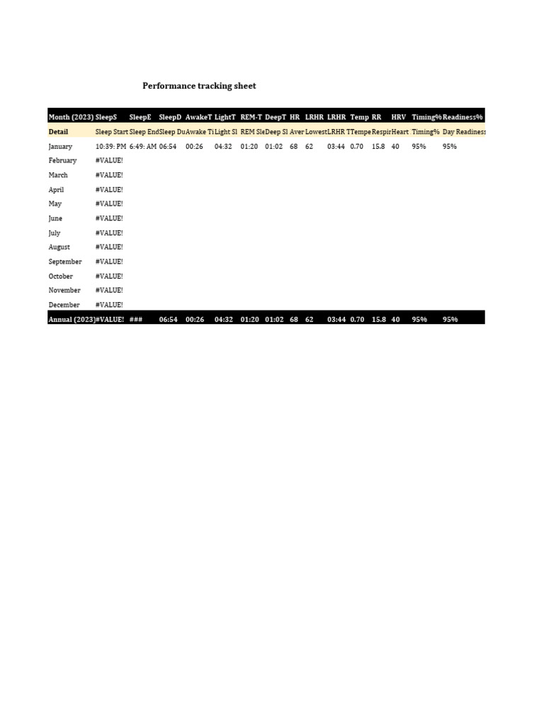 Performance Tracking Sheet 2023 | PDF | Sleep | Determinants Of Health