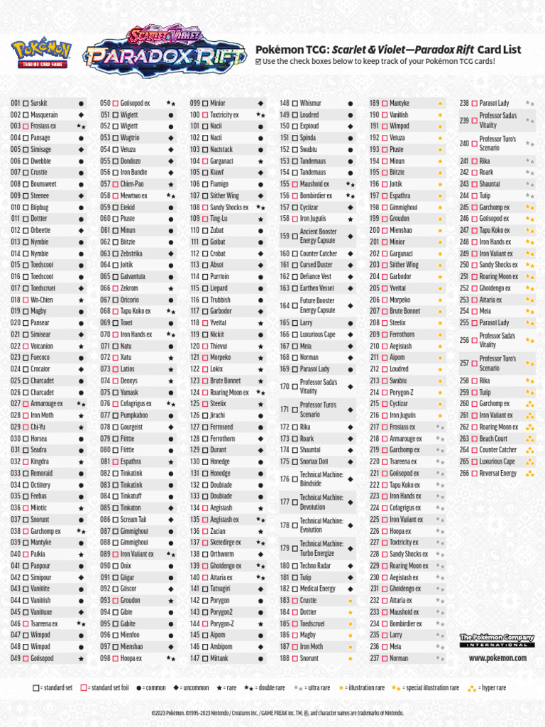 Paradox Card List | PDF