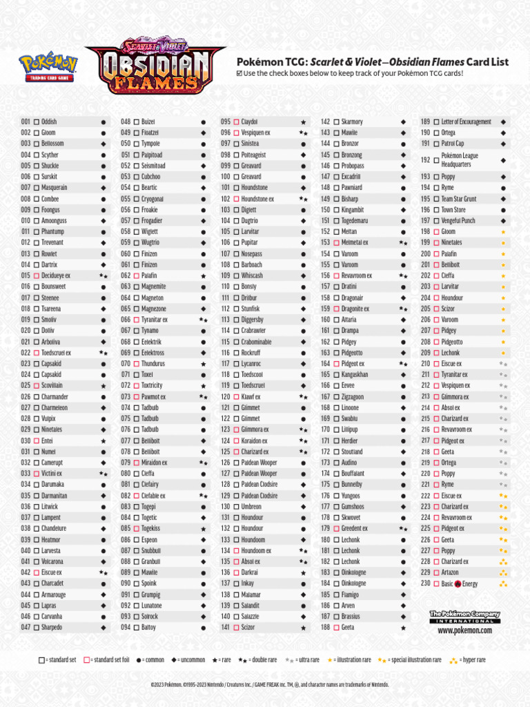 Obsidian Card List | PDF