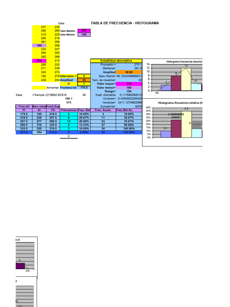 Hoja de Calculo Curso Est Bas. | PDF | Análisis estadístico | Enseñanza de matemática
