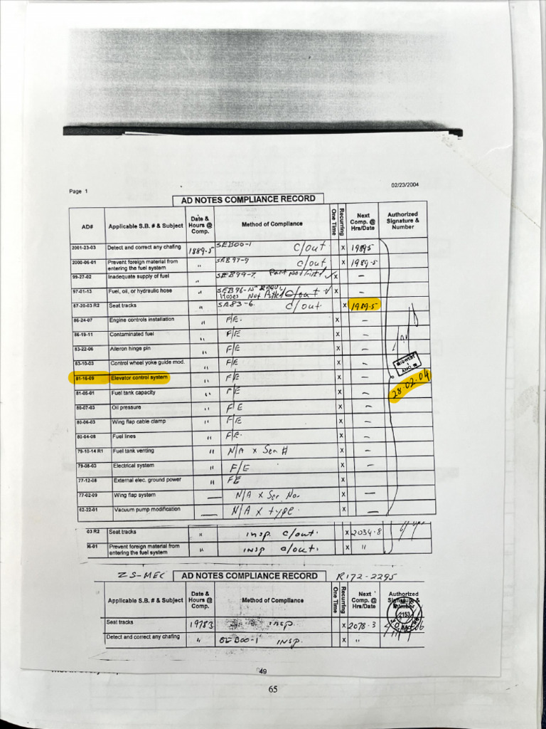 Faa Ad 81-16-09 | PDF