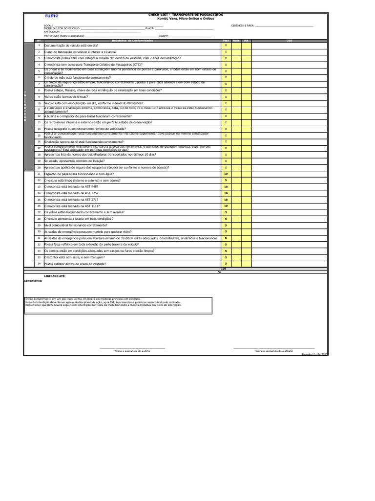 Check List Transporte de Passageiros Kombi Vans Micro Onibus Onibus ...