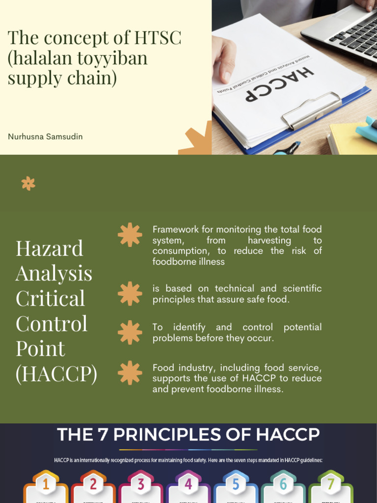 The Concept of HTSC (Halalan Toyyiban Supply Chain) | PDF | Hazards ...