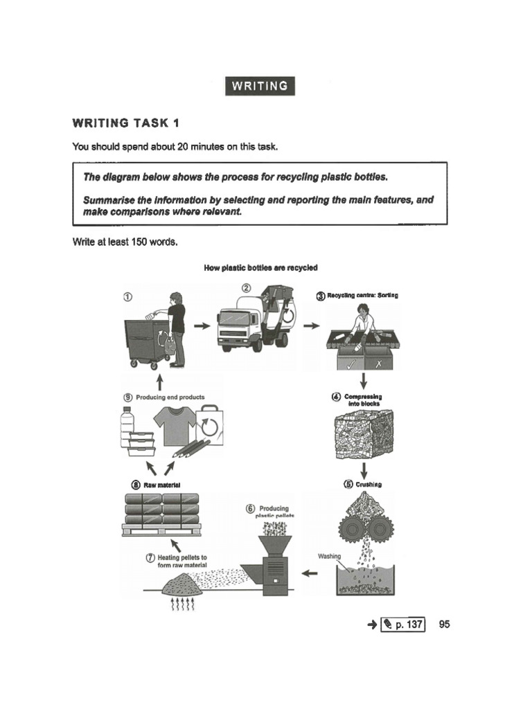 Test 4 Writing | PDF