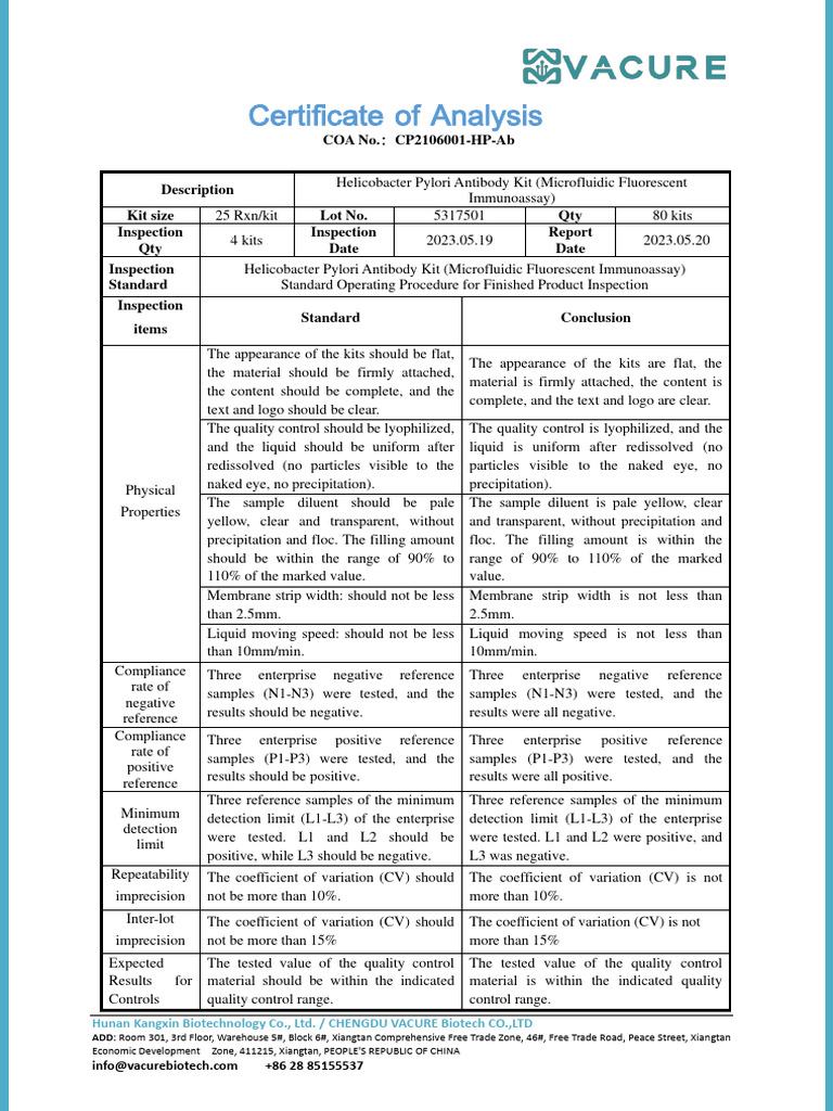 COA-HP Ab-Original | Download Free PDF | Coefficient Of Variation | Physical Sciences