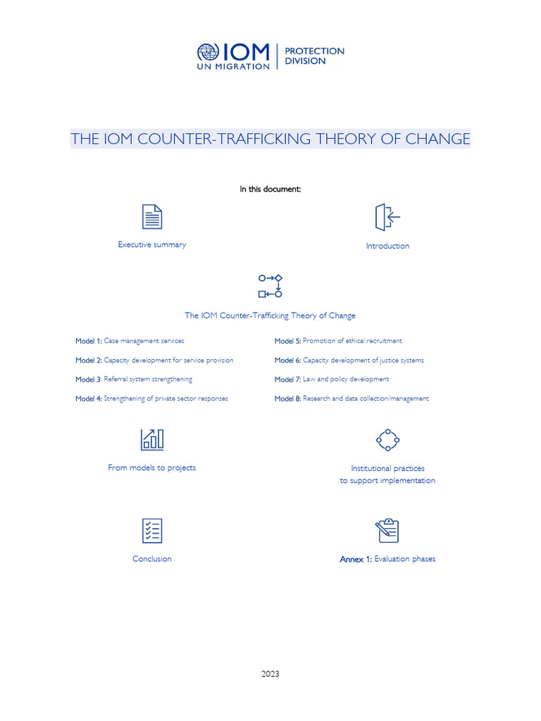 IOM CT Theory of Change - Final | PDF | Human Trafficking | Capacity ...